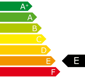 MEES (Minimum Energy Efficiency Standards) - Nigel Stone Surveyors Ltd.